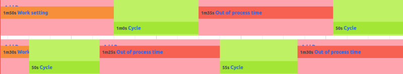 CNC Machine Monitoring | TrackMyMachines